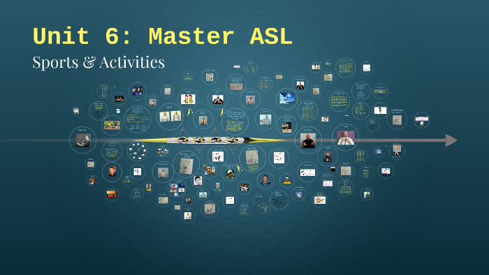 Unit 6: Master ASL by Kourtney Atchley Brown on Prezi