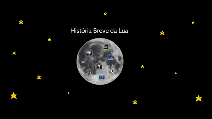 História Breve da Lua by Tiago Maia on Prezi