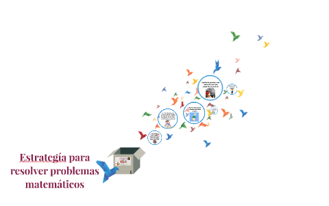 Estrategía para resolver problemas matemáticos by Julieta Tamayo on Prezi