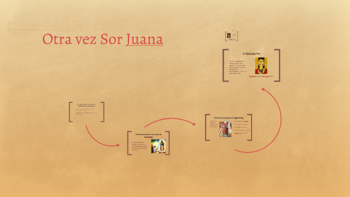 Otra vez Sor Juana by Colleen Sweet on Prezi