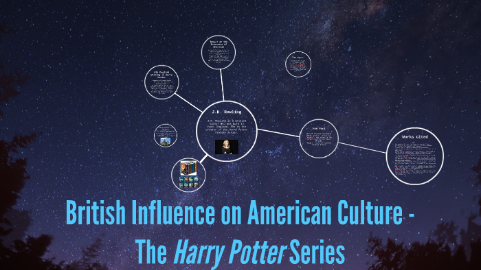 British Influence on American Culture - by Sydney Jordan on Prezi