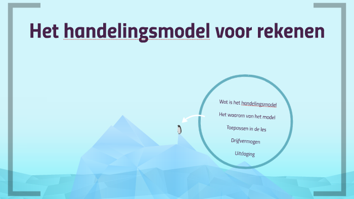 Het handelingsmodel by Arjen Nieuwenhuis on Prezi