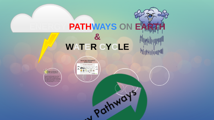 ENERGY PATHWAYS ON EARTH by darsh mehta
