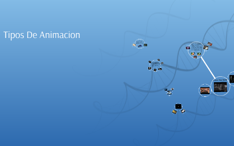 Tipos De Animacion by sara montoya on Prezi