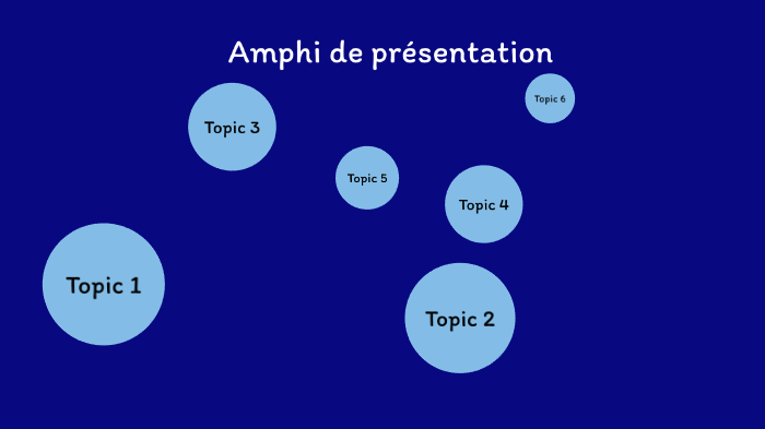 amphi chaps by Alexandre Bonhomme on Prezi