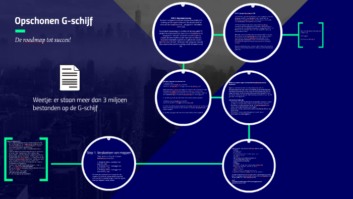 Opschonen G-schijf by J donkers on Prezi