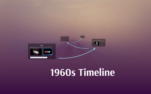 1960s Timeline by David Gibore on Prezi