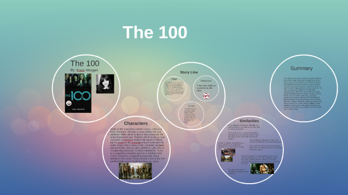 The Odyssey Final Project by the 100 book group on Prezi
