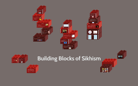 Building Blocks of Sikhism by Phillip Konyeaso on Prezi