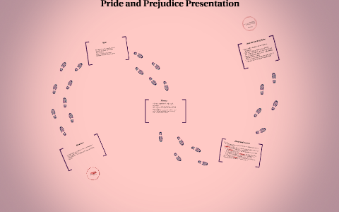 Pride and Prejudice Presentation by Mary Danielson on Prezi