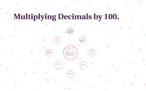 Multiplying Decimals by 100. by on Prezi
