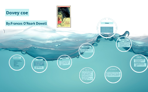 Dovey coe by Azalya Gaiter on Prezi