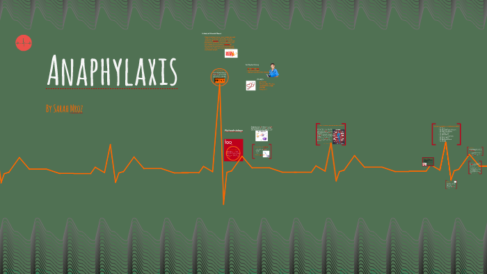Anaphylaxis by Sarah Mroz on Prezi
