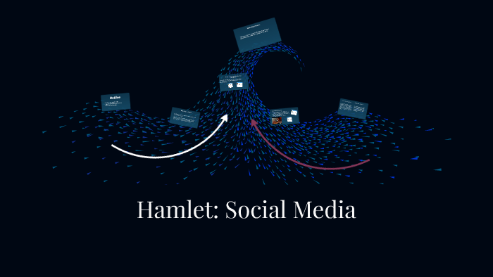 Hamlet: Social Media by Gary Inman on Prezi