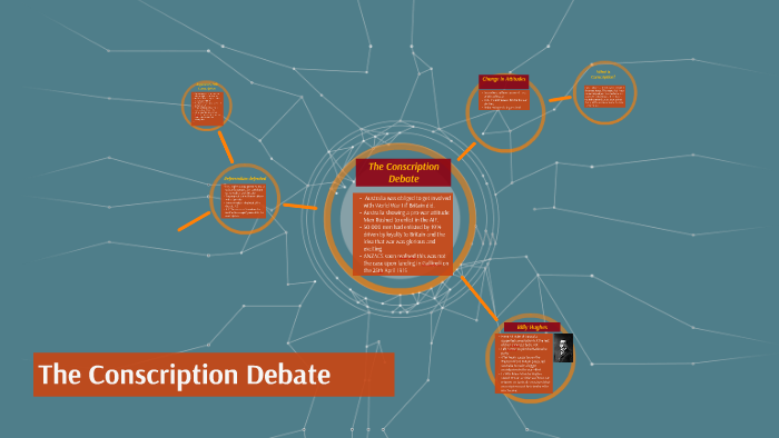 The Conscription Debate by Bonnie DZ on Prezi