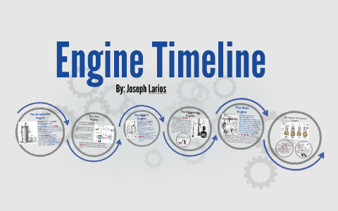Engine Timeline by Joseph Larios by Beverly Bancale on Prezi