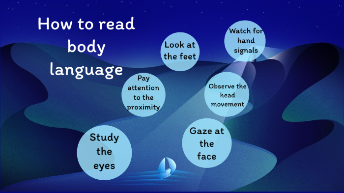 How to read body language by Lel Yad on Prezi