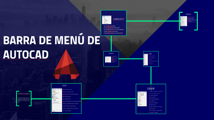 BARRA DE MENÚ DE AUTOCAD by Luis Enrique Neri on Prezi