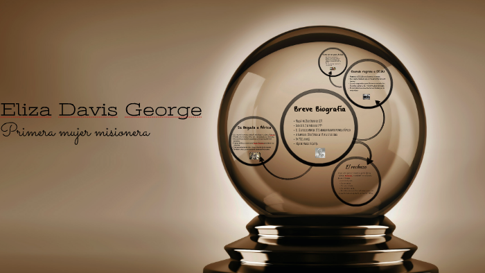 Eliza Davis George by Alexis Vargas on Prezi