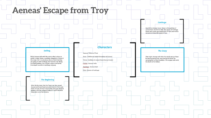 Aeneas' Escape from Troy by Crystal Liu
