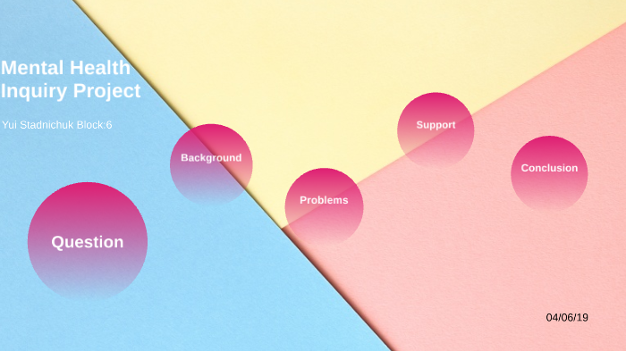 Mental Health Inquiry Project by Yui Stadnichuk on Prezi