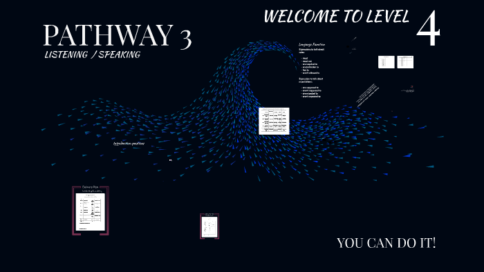 PATHWAY 3 Listening and Speaking by Rufus I on Prezi