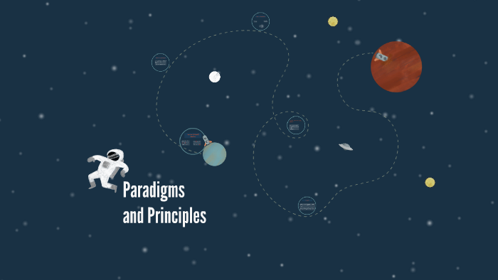 Paradigms and Principles by K A on Prezi