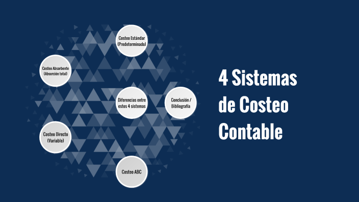 Los 4 sistemas de Costeo Contable by Octavio Quintana on Prezi