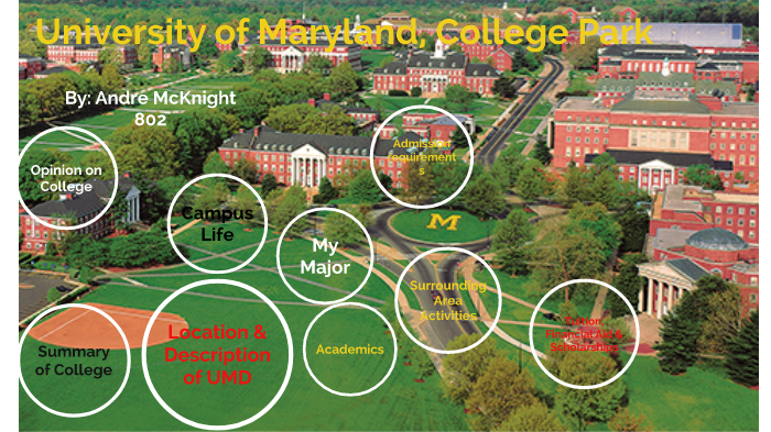 College slides by Andre Mcknight on Prezi