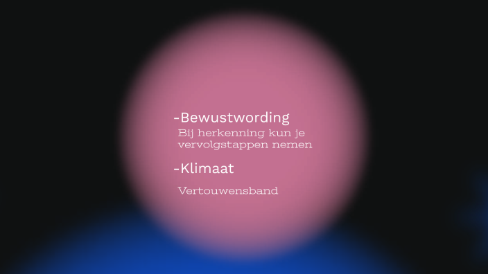 Depressie onder de adolescent by Dave Groeneveld on Prezi