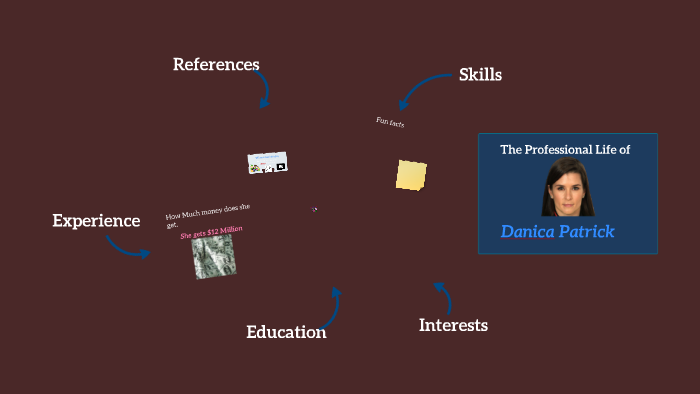 Danica Patrick by kayla john on Prezi