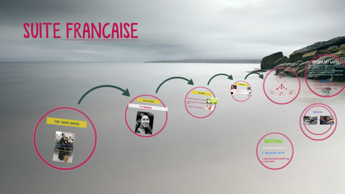 SUITE FRANCAISE by 1010 brooke on Prezi