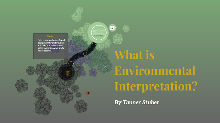 What is Environmental Interpretation? by Kendra Christensen on Prezi