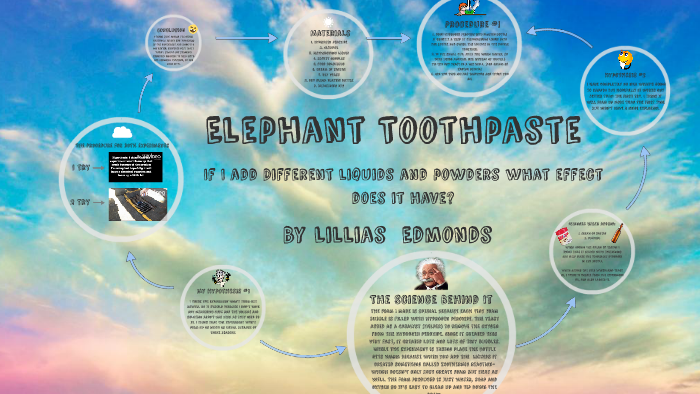 Elephant Toothpaste by Lillias Edmonds on Prezi