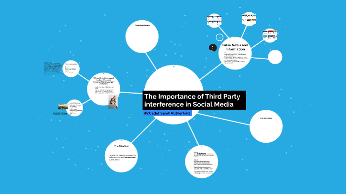 The Importance of Third Party interference in Social Media by Sarah ...