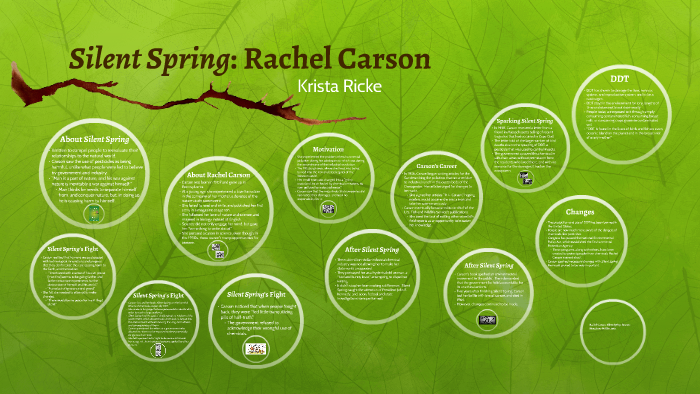 Silent Spring: Rachel Carson by Krista Ricke on Prezi