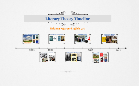 Critical Map Timeline by Brianna Nguyen on Prezi