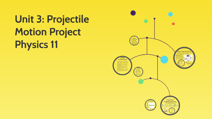 Physics 11 Unit 3: Projectile Motion Project by Maryl Yap on Prezi