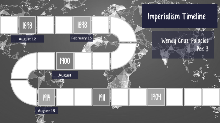 Imperialism Timeline by wendy cruz on Prezi