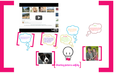 shareing photos safely by Kayla vaught on Prezi