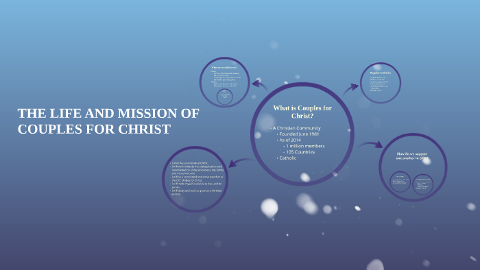 THE LIFE AND MISSION OF COUPLES FOR CHRIST by Christian Zacarias on Prezi