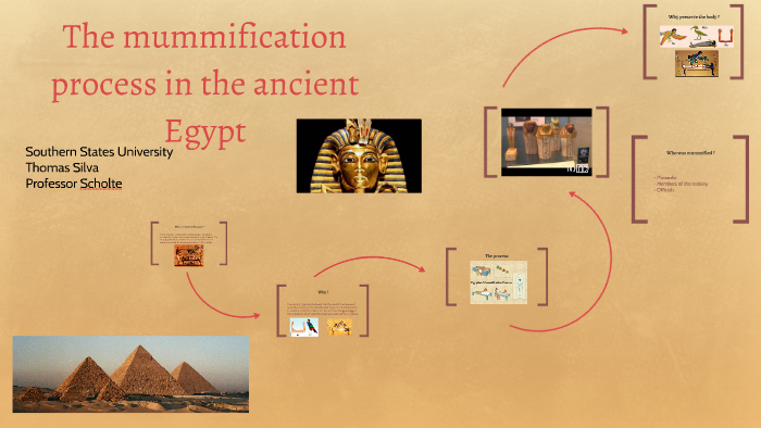 The mummification process in the ancient Egypt by Thomas Silva on Prezi