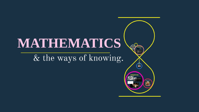 TOK PRESENTATION - MATHEMATICS by Hiba A.