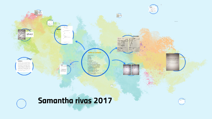 Samantha rivas 2017 by Sam Rivas on Prezi