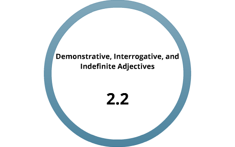 Demonstrative, Interrogative, and Indefinite Adjectives by Nancy ...