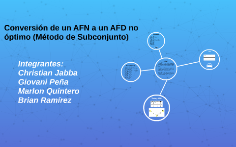 Conversión de un AFN a un AFD no óptimo (Método de Subconjun by Brian ...
