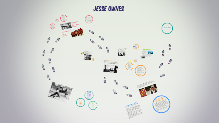 Jesse Ownes by Matteo Ghezzi on Prezi