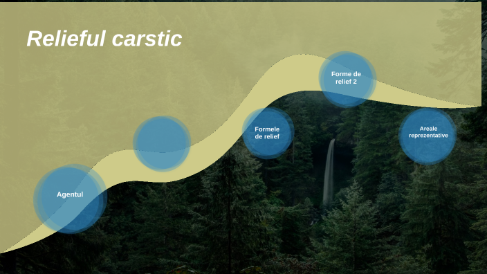 Relieful carstic by Agherghinei Ana Maria on Prezi
