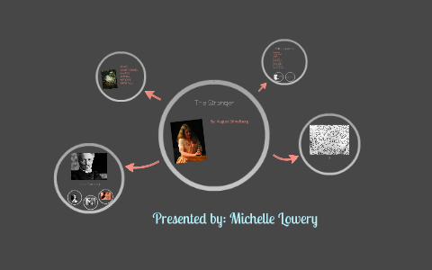 The Stronger by: August Strindberg by Michelle Lowery on Prezi