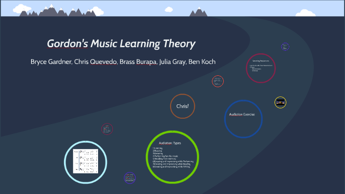 Gordon Music Learning Theory by Ben Koch on Prezi